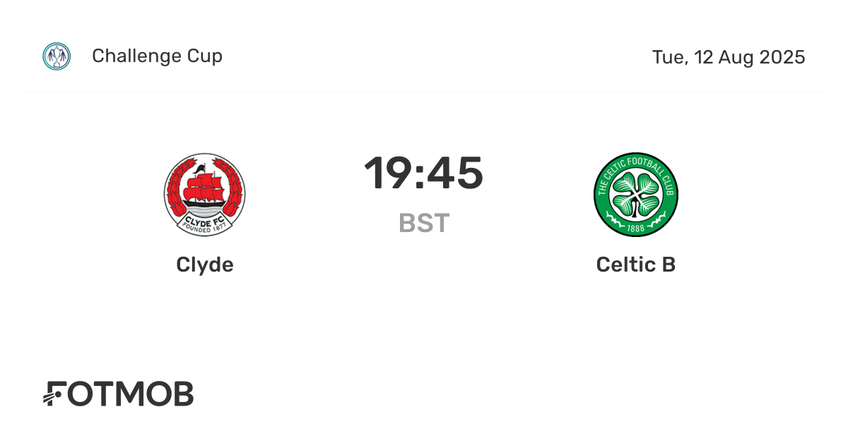 Clyde vs Celtic B - live score, predicted lineups and H2H stats