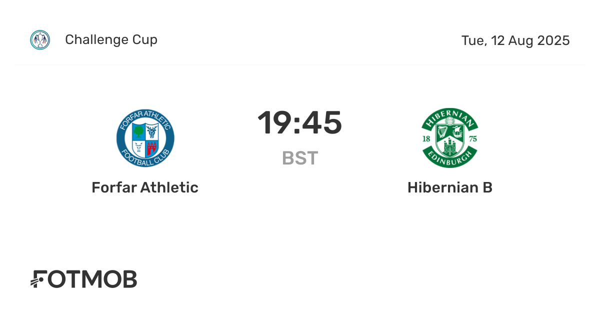 Forfar Athletic vs Hibernian B - live score, predicted lineups and H2H ...