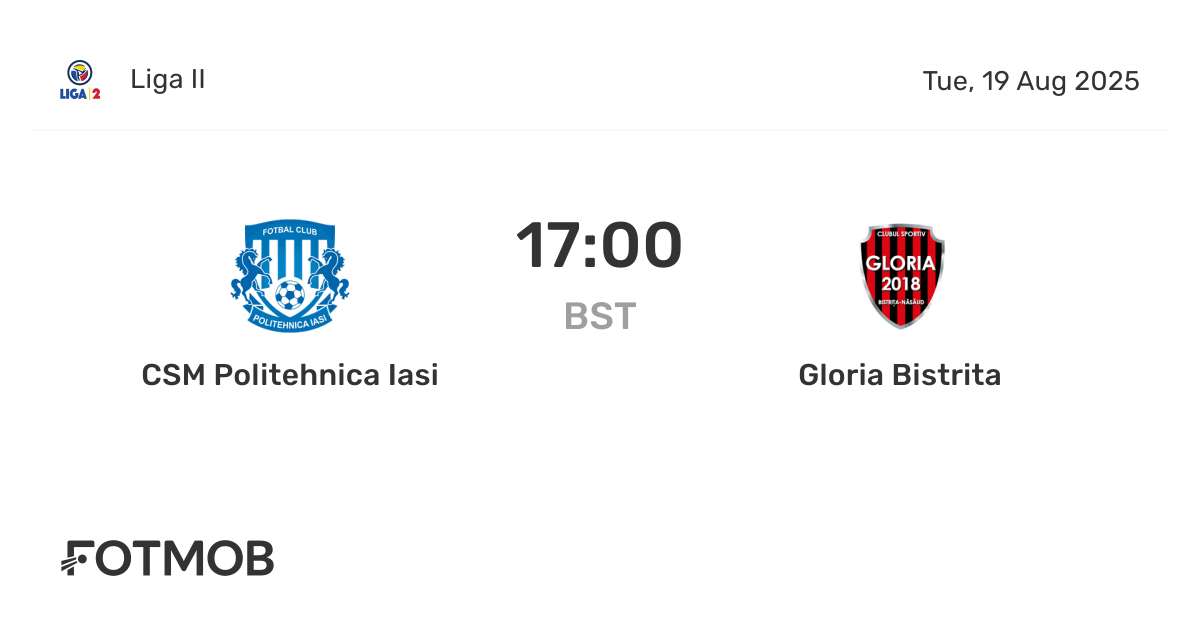 CSM Politehnica Iasi vs Gloria Bistrita - live score, predicted lineups ...