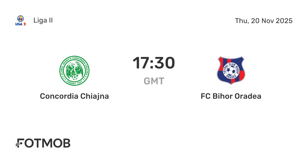 Concordia Chiajna vs FC Bihor Oradea - live score, predicted lineups ...