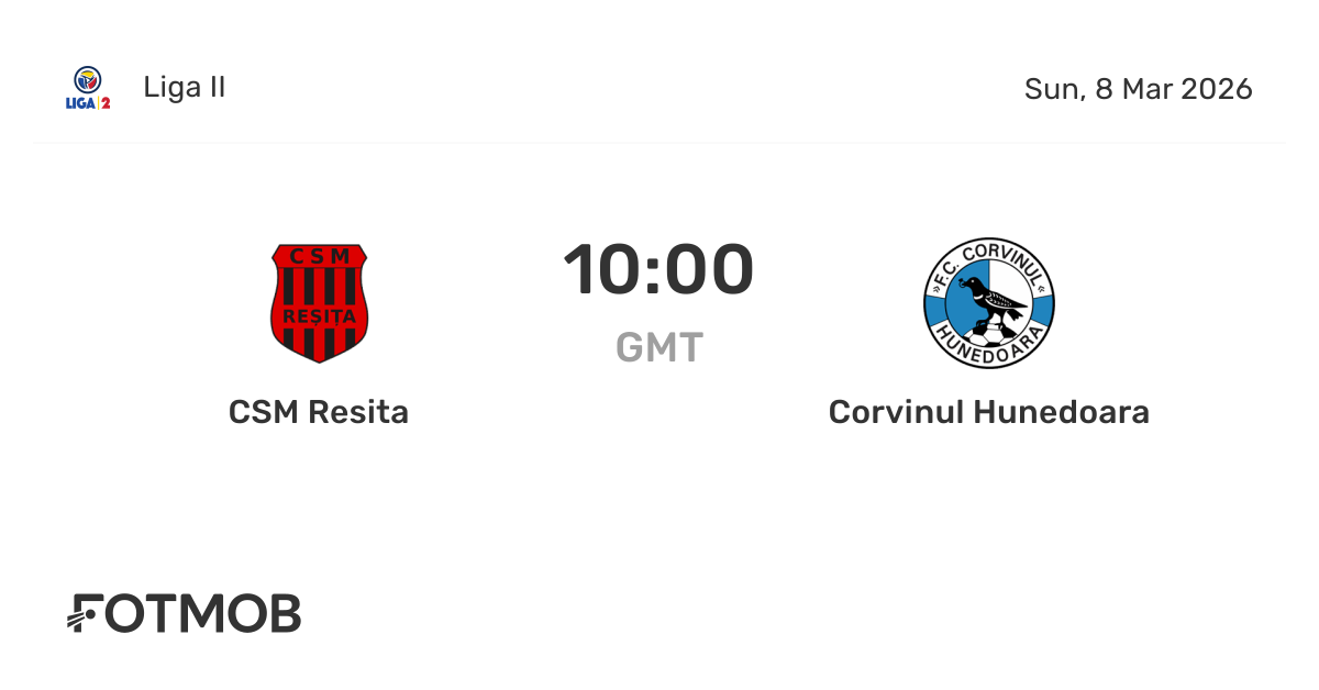 CSM Resita vs Corvinul Hunedoara - live score, predicted lineups and ...