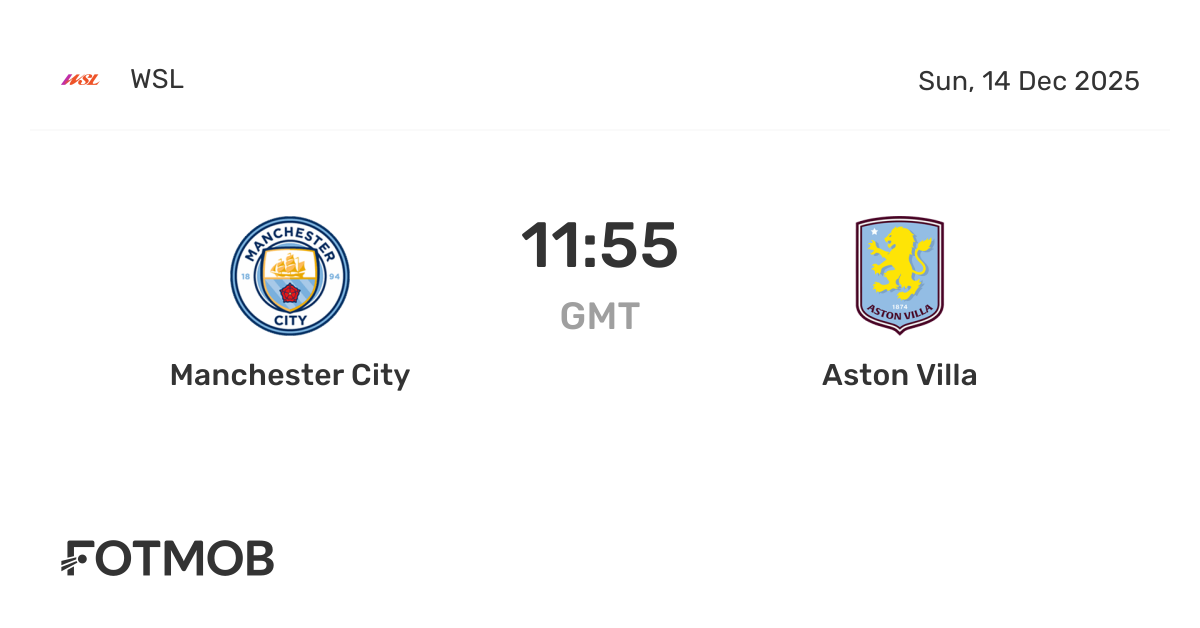 Manchester City vs Aston Villa - live score, predicted lineups and H2H ...