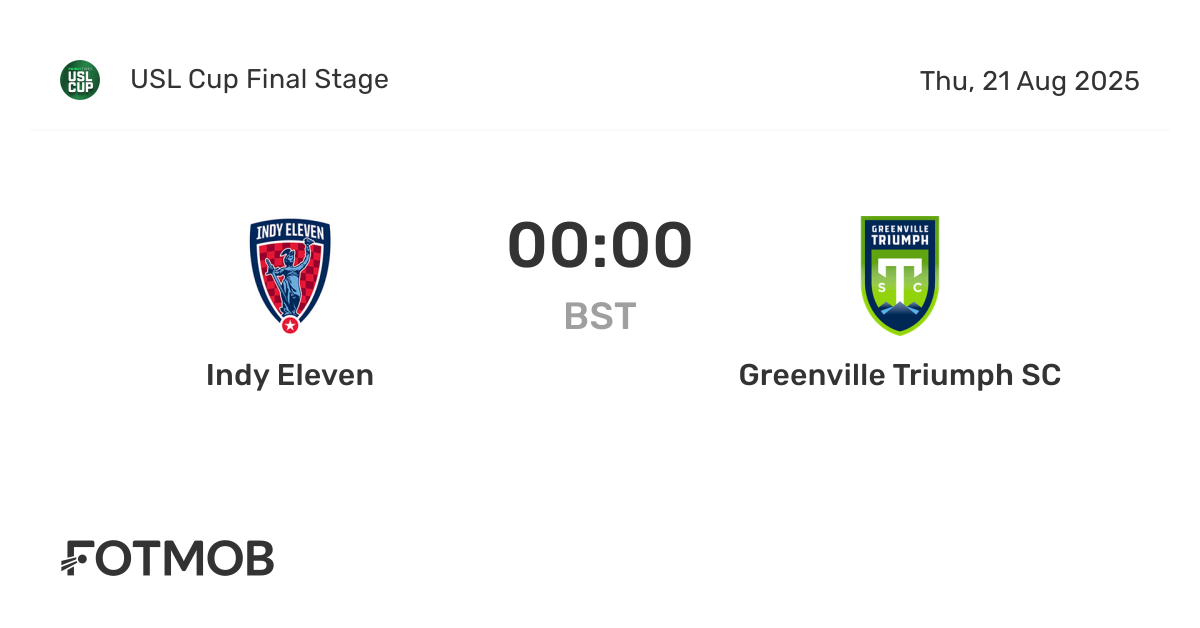 Indy Eleven vs Greenville Triumph SC - live score, predicted lineups ...
