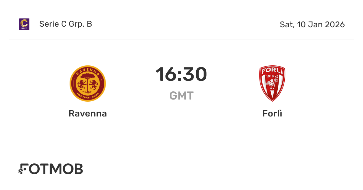 Ravenna vs Forlì - live score, predicted lineups and H2H stats