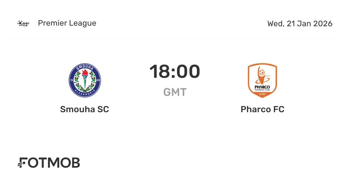Smouha SC vs Pharco FC - live score, predicted lineups and H2H stats