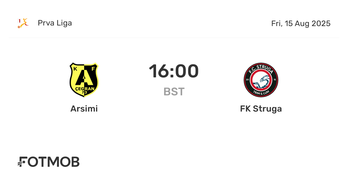 Arsimi vs FK Struga - marcador en vivo, alineaciones previstas y ...