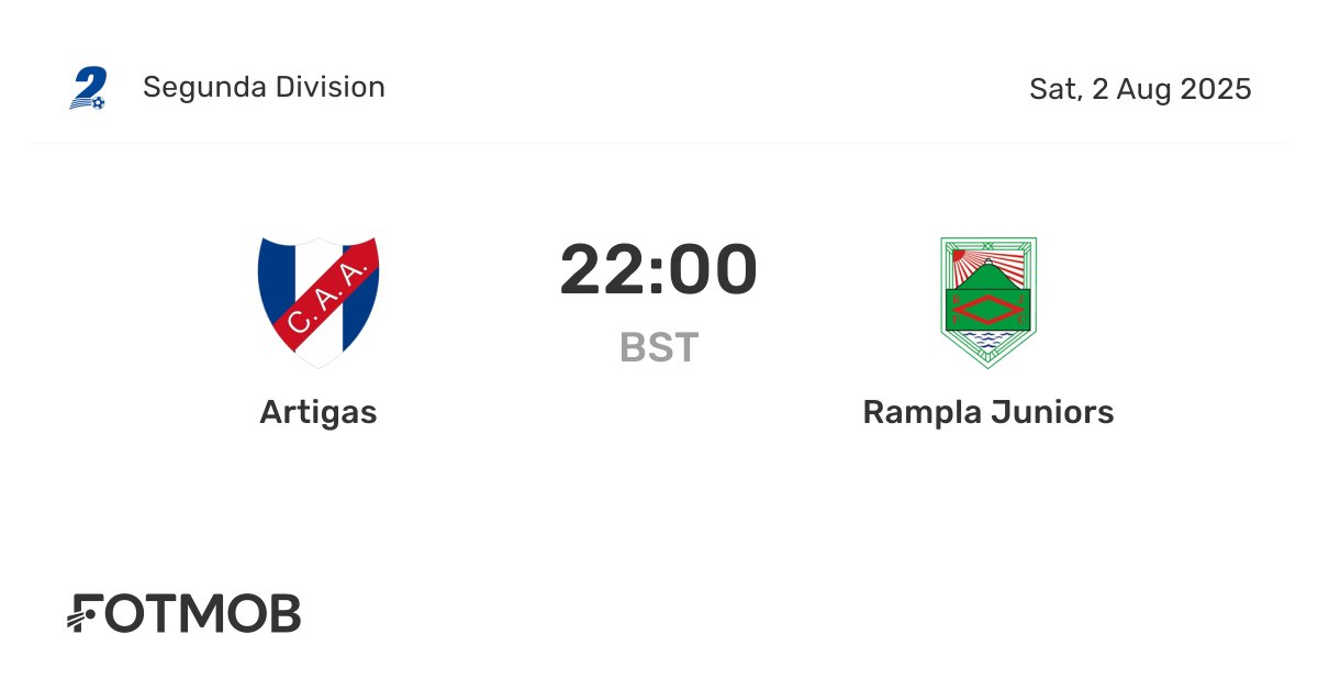 Artigas vs Rampla Juniors - marcador en vivo, alineaciones previstas y ...