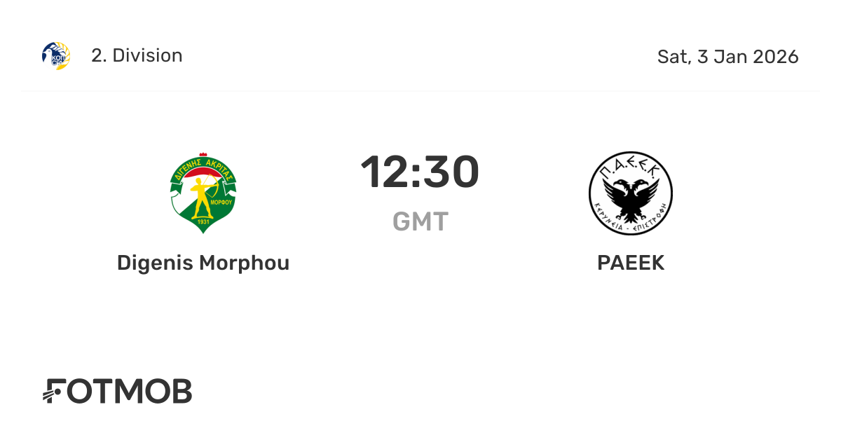 Digenis Morphou vs PAEEK - live score, predicted lineups and H2H stats