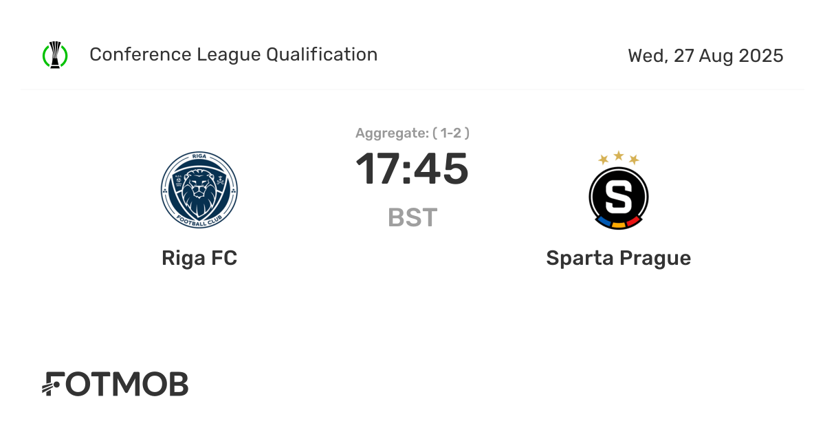 Riga FC vs Sparta Prague - live score, predicted lineups and H2H stats
