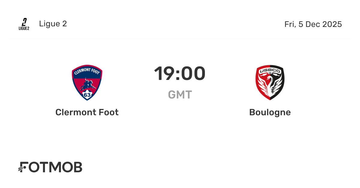 Clermont Foot vs Boulogne - live score, predicted lineups and H2H stats