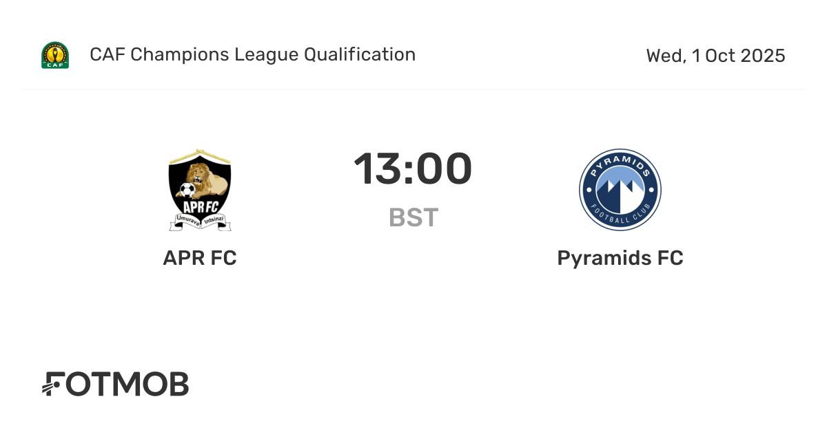 APR FC vs Pyramids FC - live score, predicted lineups and H2H stats