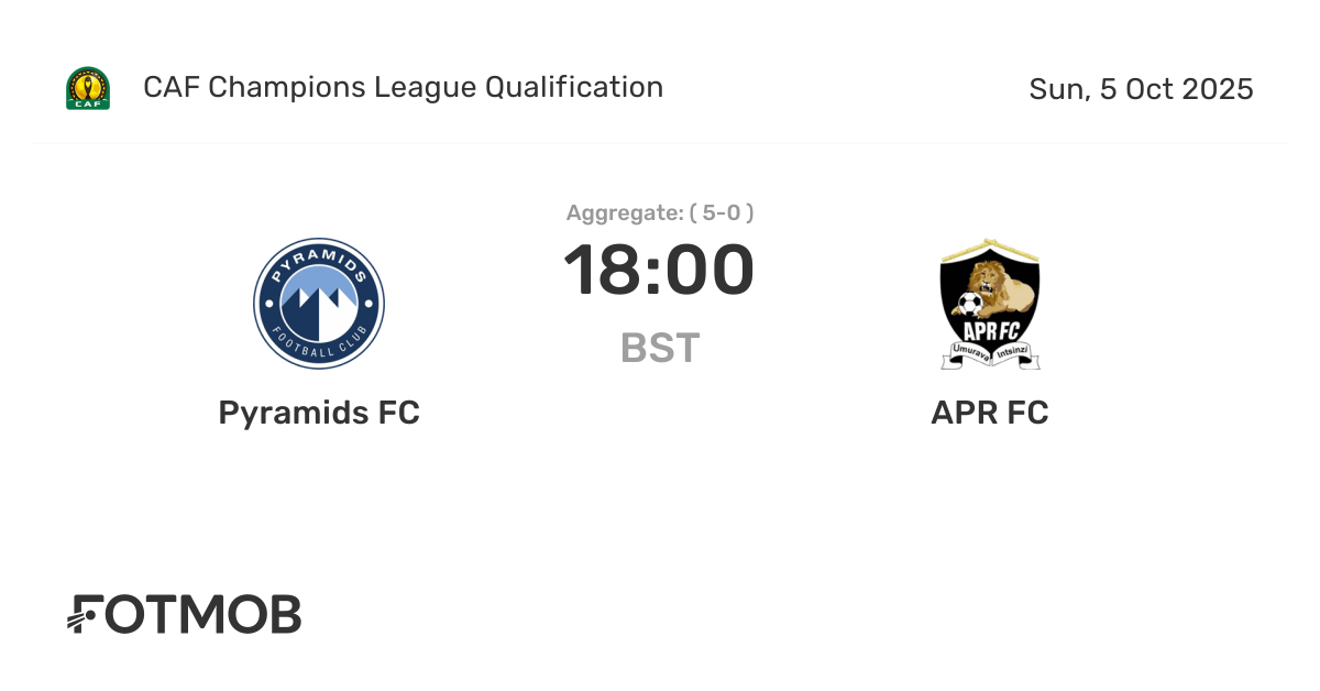 Pyramids FC vs APR FC - live score, predicted lineups and H2H stats