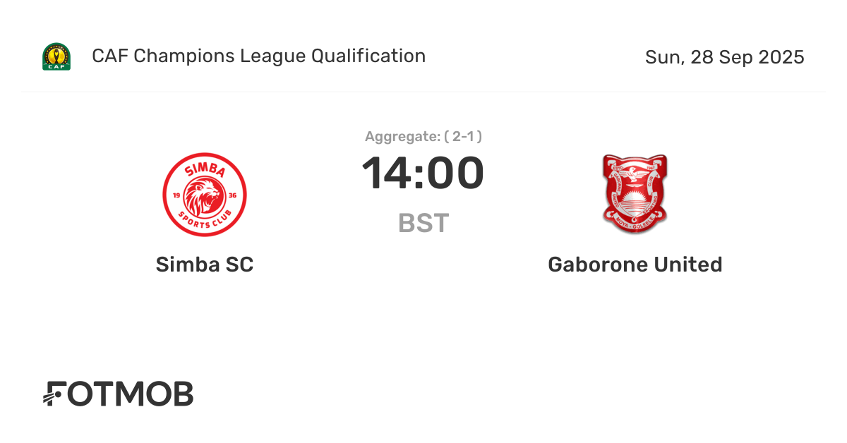 Simba SC vs Gaborone United - live score, predicted lineups and H2H stats