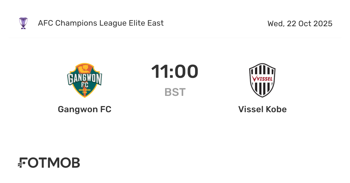 Gangwon FC vs Vissel Kobe - live score, predicted lineups and H2H stats