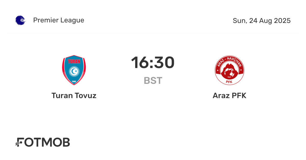 Turan Tovuz vs Araz PFK - marcador en vivo, alineaciones previstas y ...