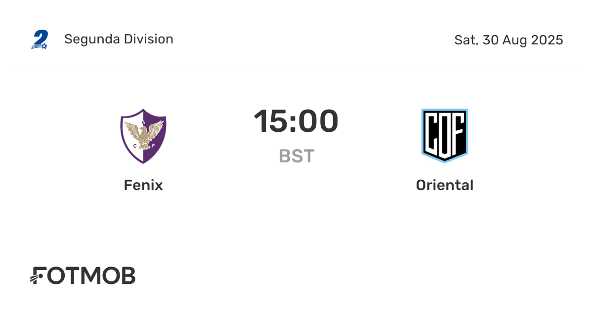 Fenix vs Oriental - live score, predicted lineups and H2H stats