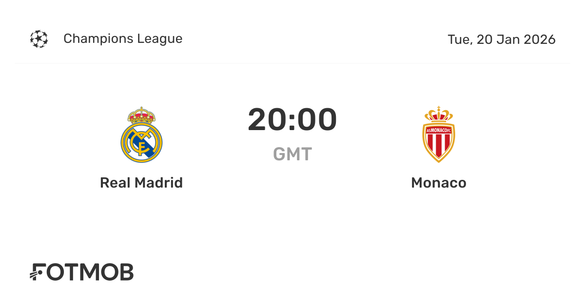 Real Madrid vs Monaco - live score, predicted lineups and H2H stats