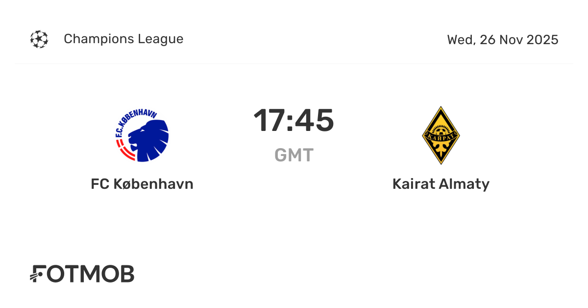 FC København vs Kairat Almaty - live score, predicted lineups and H2H stats
