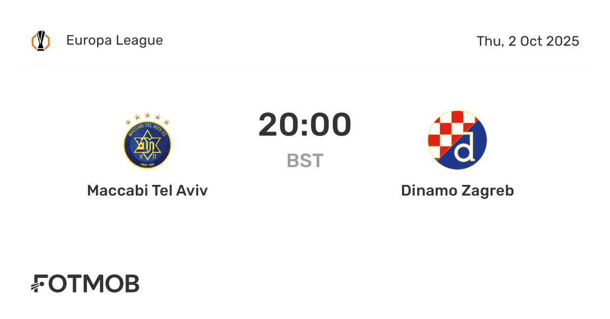 Maccabi Tel Aviv vs Dinamo Zagreb - live score, predicted lineups and H2H stats
