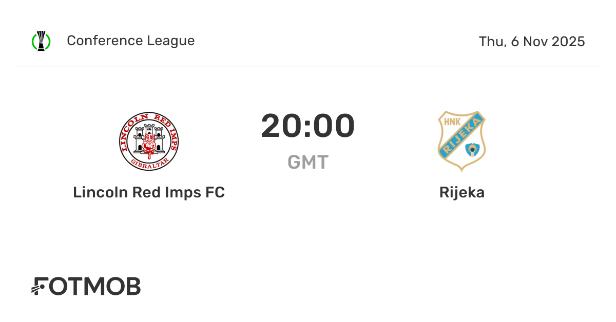 Lincoln Red Imps FC vs Rijeka - live score, predicted lineups and H2H stats