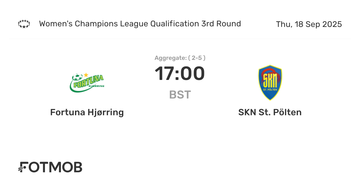 Fortuna Hjørring vs SKN St. Pölten - live score, predicted lineups and H2H stats
