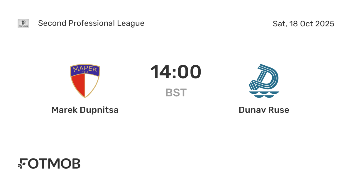 Marek Dupnitsa vs Dunav Ruse - marcador en vivo, alineaciones previstas y estadísticas H2H