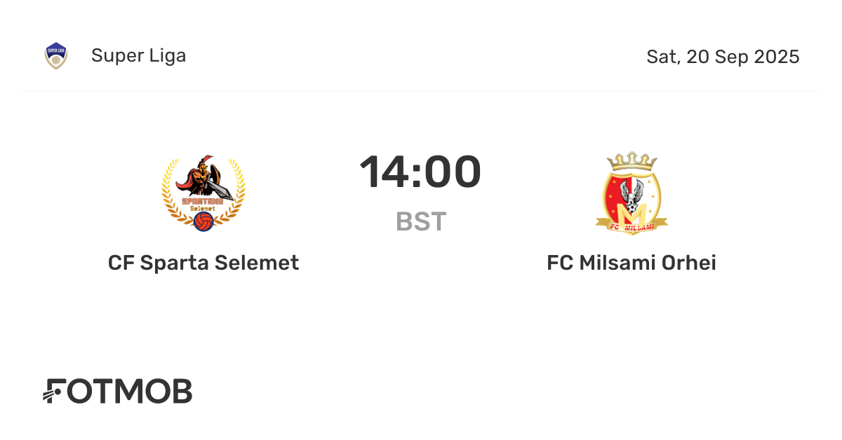 CF Sparta Selemet vs FC Milsami Orhei - live score, predicted lineups ...
