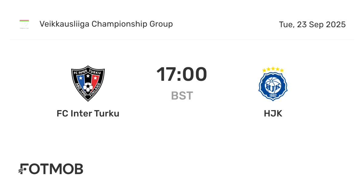 FC Inter Turku vs HJK - live score, predicted lineups and H2H stats