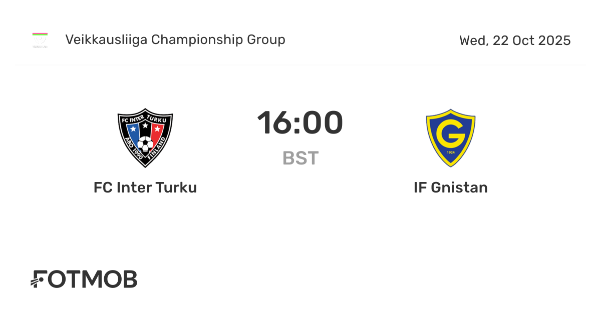 FC Inter Turku vs IF Gnistan - live score, predicted lineups and H2H stats