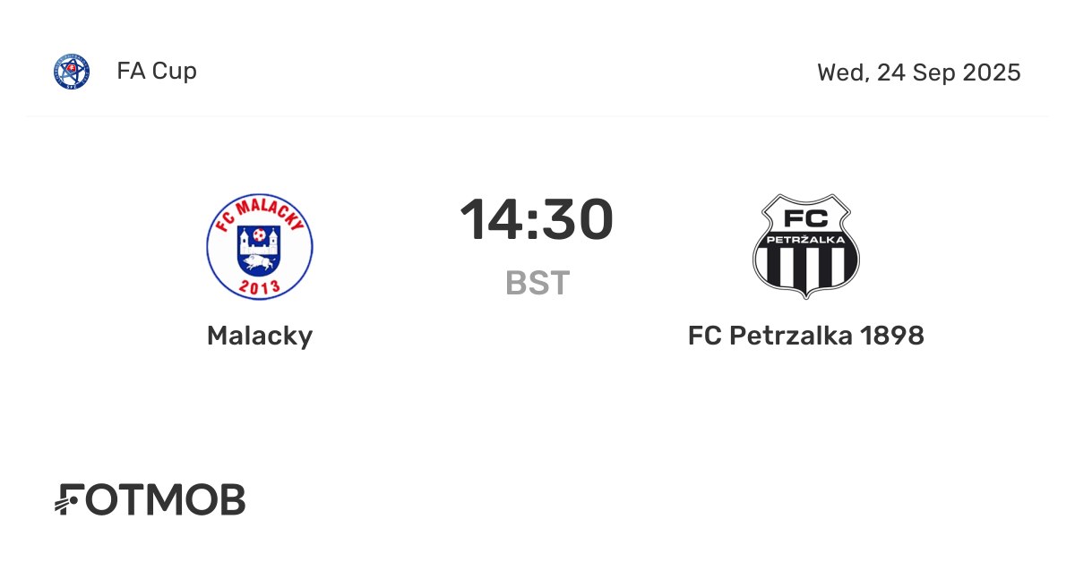Malacky vs FC Petrzalka 1898 - live score, predicted lineups and H2H stats