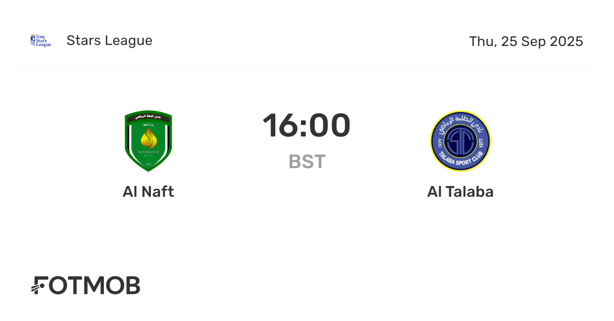 Al Naft vs Al Talaba - live score, predicted lineups and H2H stats