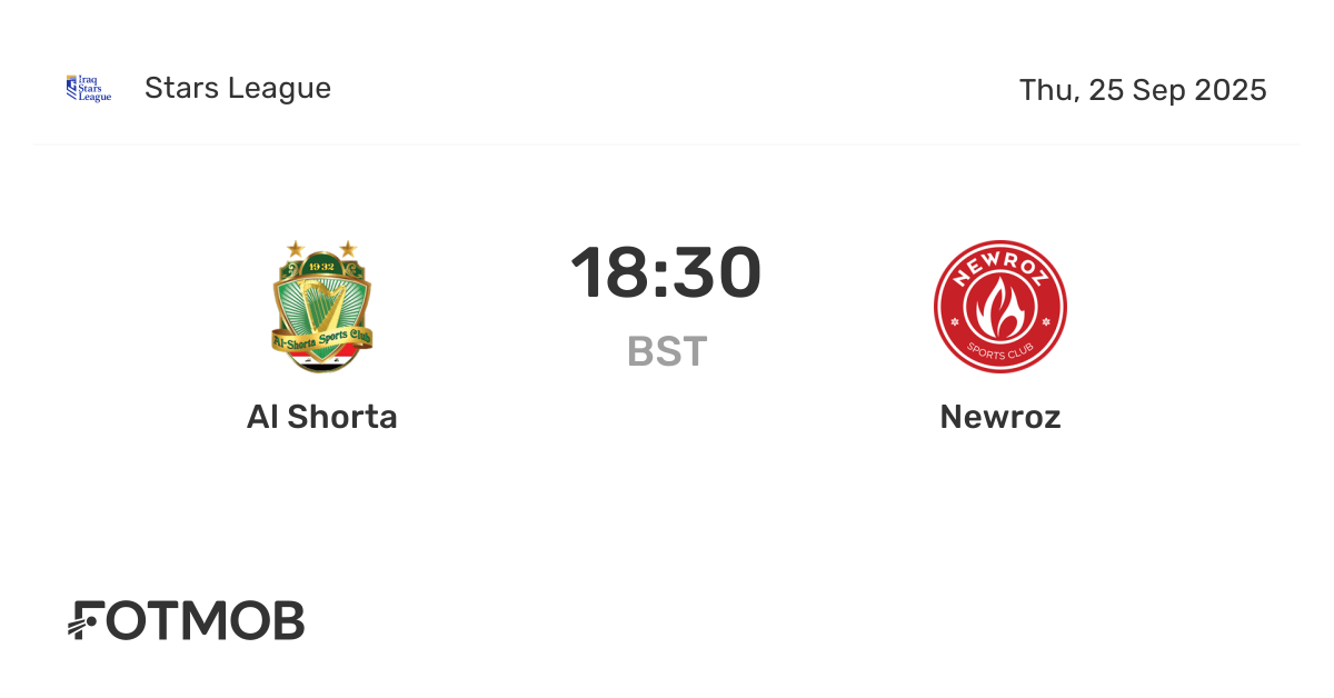 Al Shorta vs Newroz - live score, predicted lineups and H2H stats