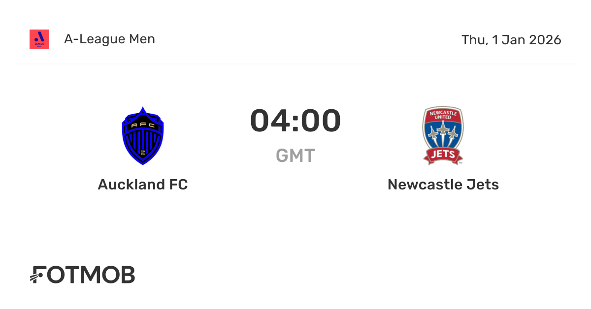 Auckland FC vs Newcastle Jets - live score, predicted lineups and H2H stats