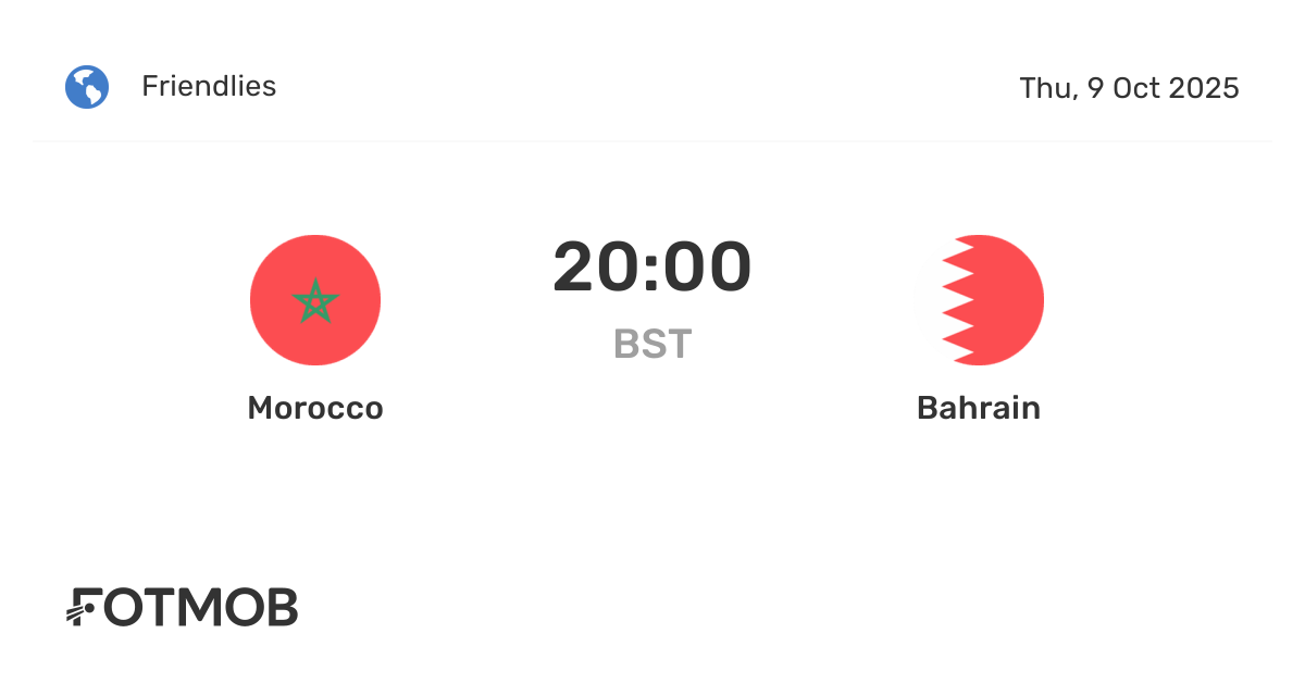 Morocco vs Bahrain - live score, predicted lineups and H2H stats