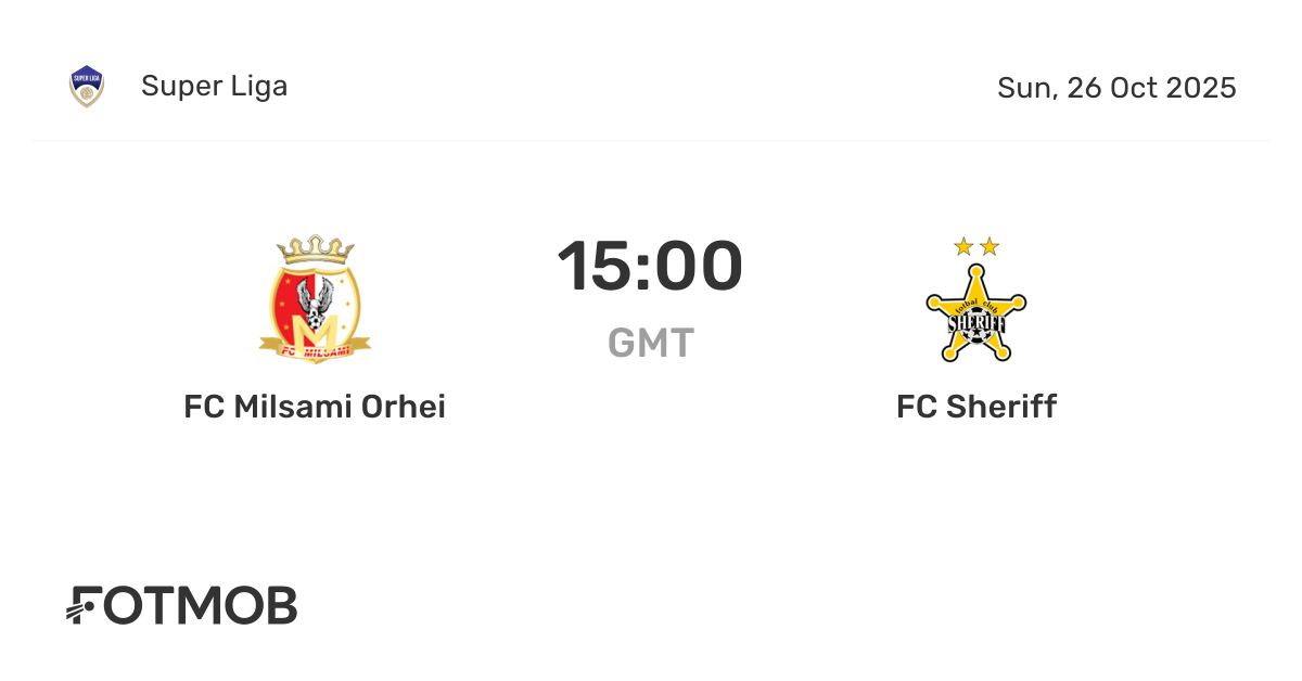 FC Milsami Orhei vs FC Sheriff - live score, predicted lineups and H2H ...