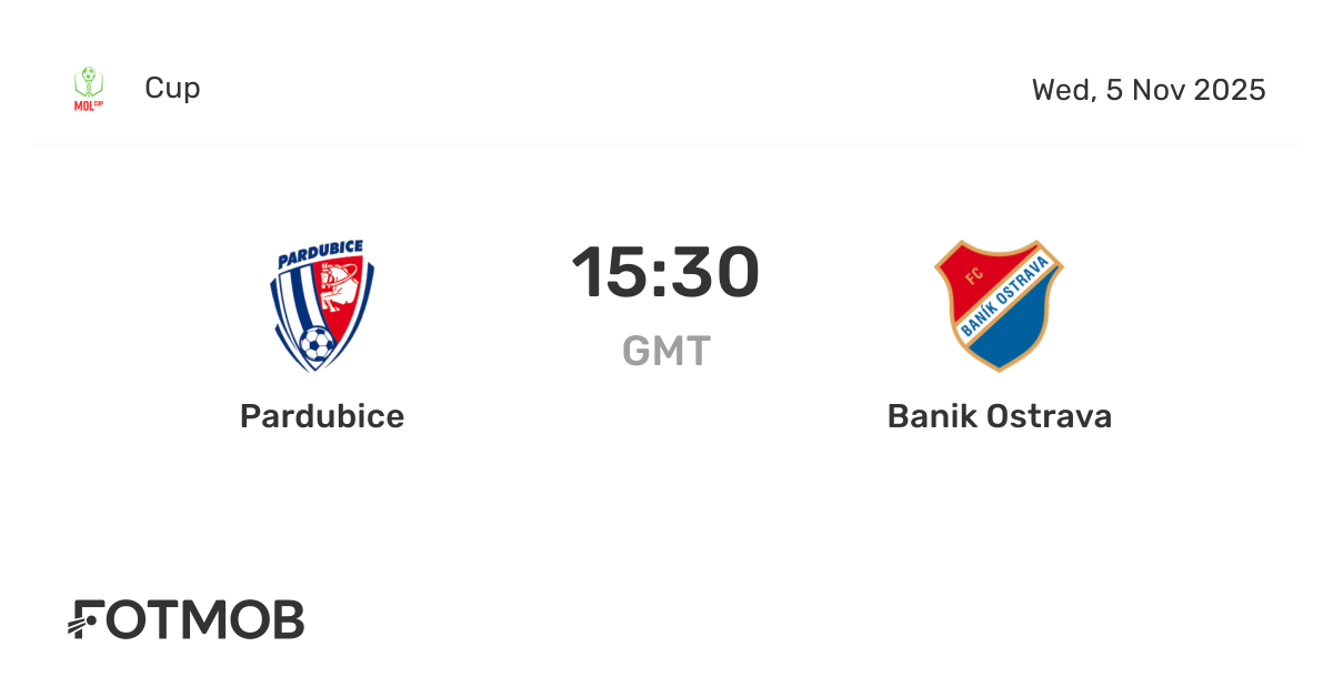 Pardubice vs Banik Ostrava - live score, predicted lineups and H2H stats