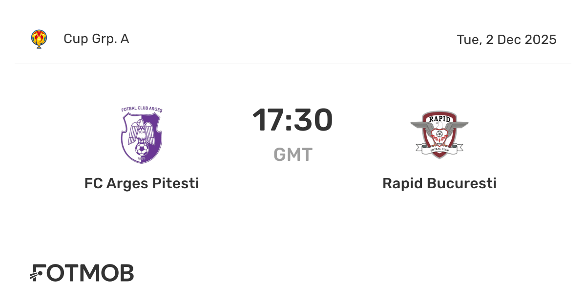 FC Arges Pitesti tegen Rapid Bucuresti - live score, voorspelde ...