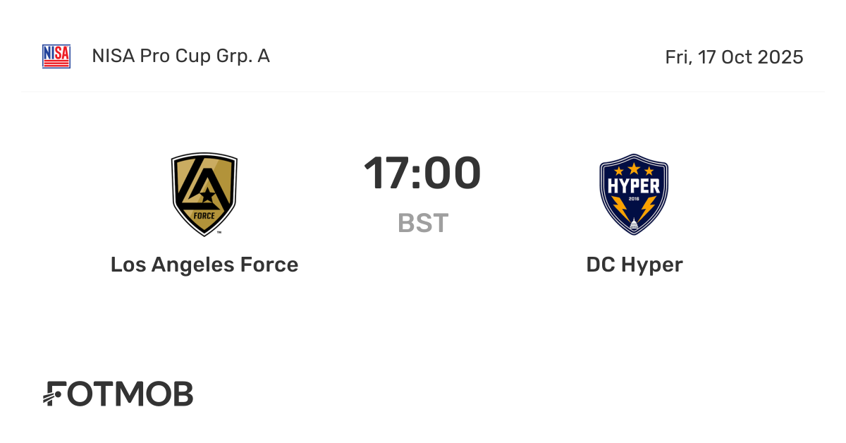 Los Angeles Force vs DC Hyper - live score, predicted lineups and H2H stats