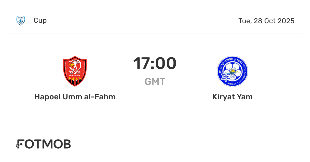 Hapoel Umm al-Fahm vs Kiryat Yam - live score, predicted lineups and ...
