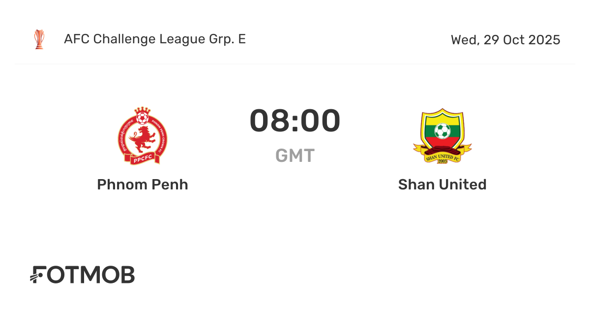 Phnom Penh vs Shan United - live score, predicted lineups and H2H stats