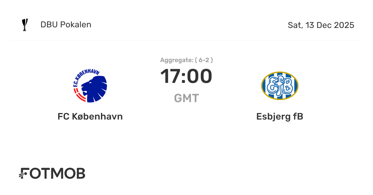 FC København vs Esbjerg fB - live score, predicted lineups and H2H stats