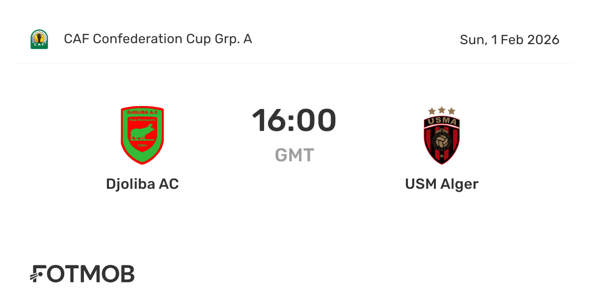 Djoliba AC vs USM Alger - live score, predicted lineups and H2H stats