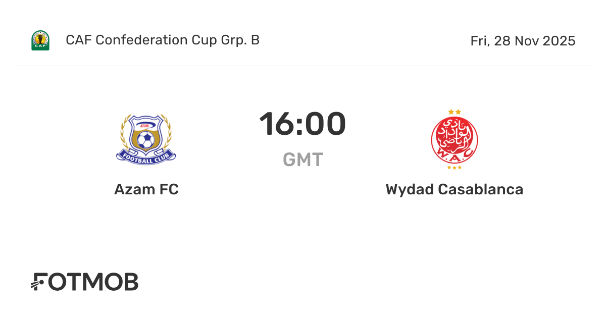 Azam FC vs Wydad Casablanca - live score, predicted lineups and H2H stats
