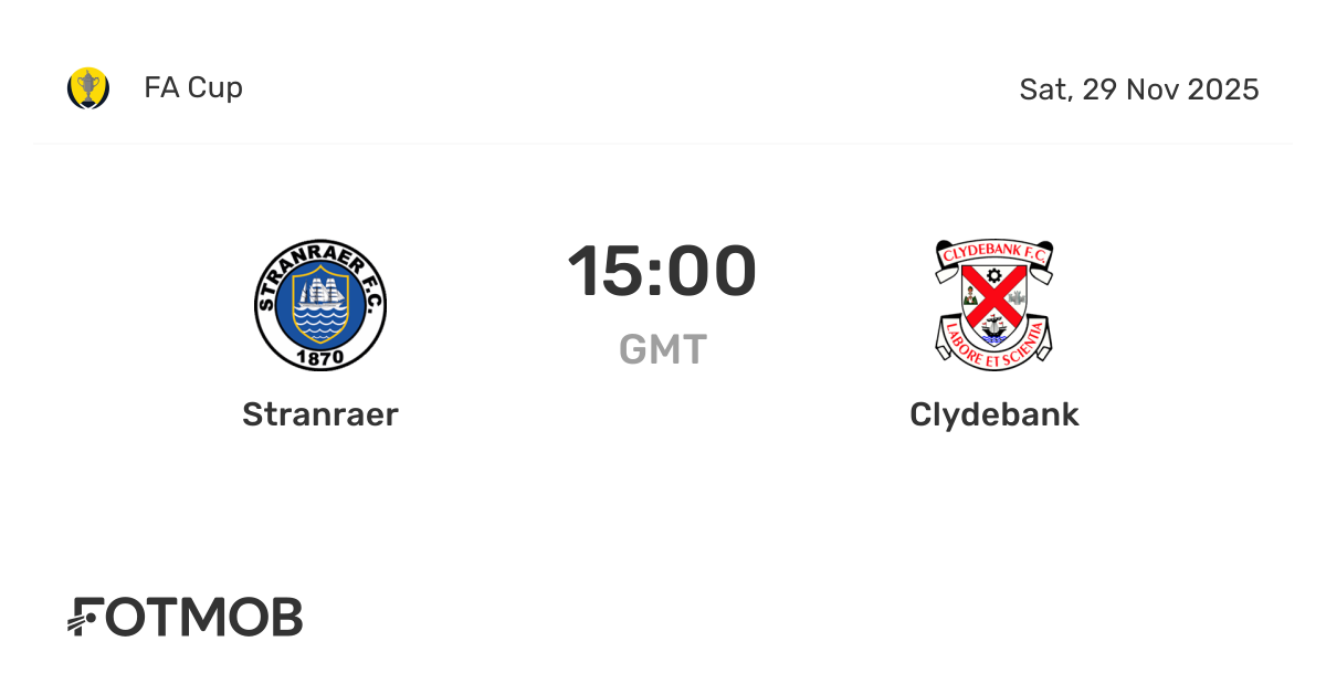 Stranraer vs Clydebank - live score, predicted lineups and H2H stats