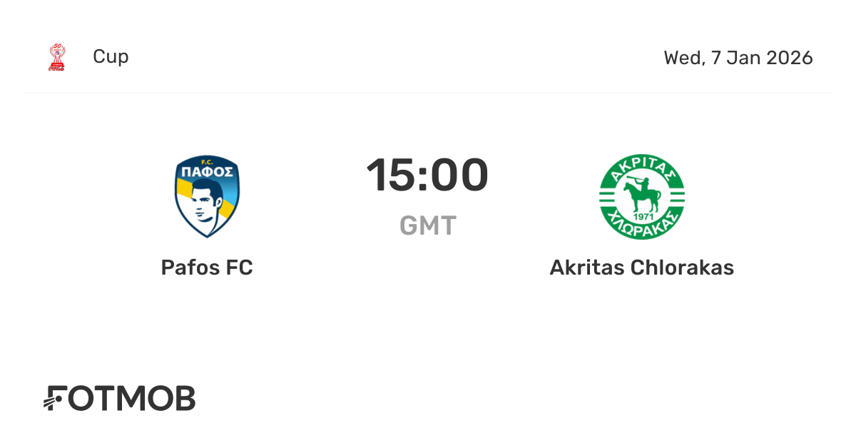 Pafos FC vs Akritas Chlorakas - live score, predicted lineups and H2H stats