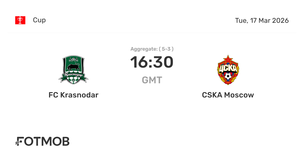 Krasnodar vs CSKA - live score, predicted lineups and H2H stats