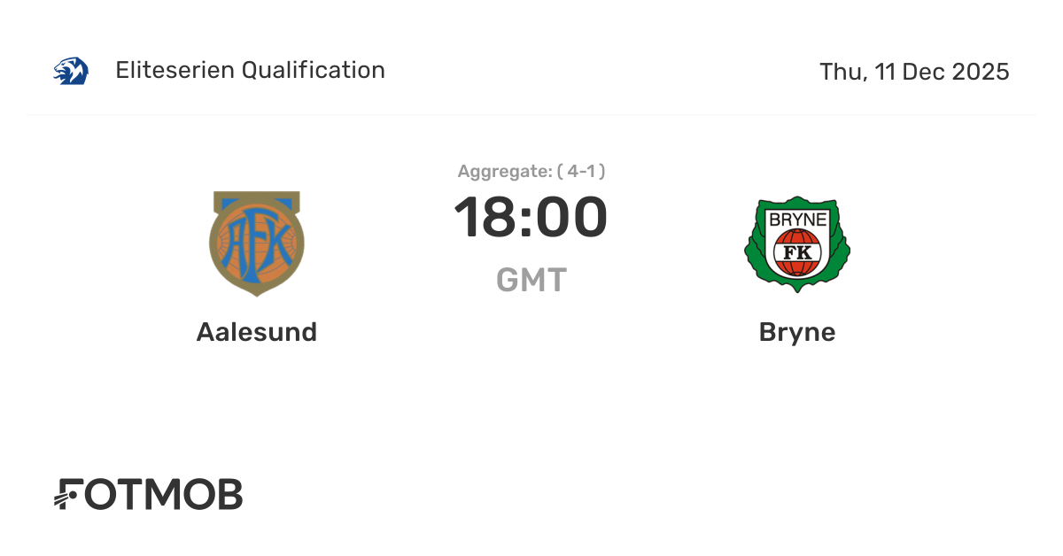 Aalesund vs Bryne - live score, predicted lineups and H2H stats
