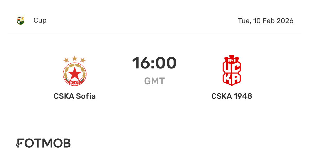 CSKA Sofia vs CSKA 1948 - live score, predicted lineups and H2H stats