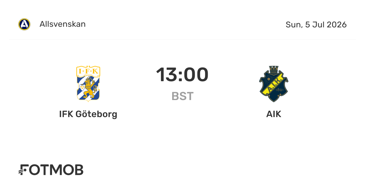 IFK Göteborg vs AIK - live score, predicted lineups and H2H stats