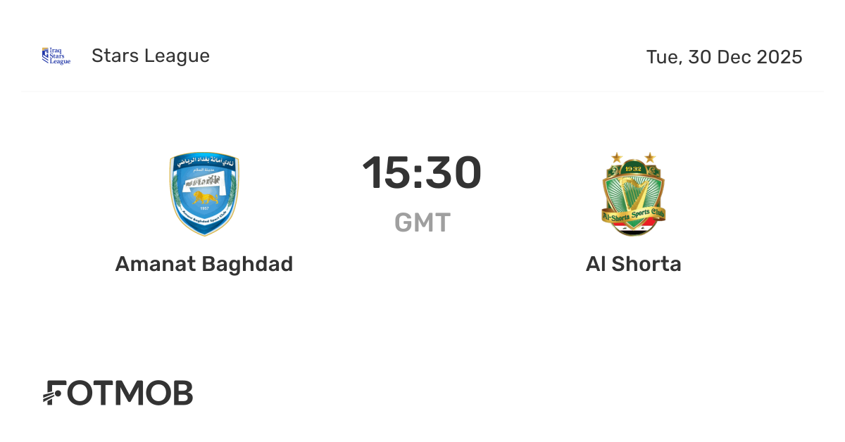 Amanat Baghdad vs Al Shorta - live score, predicted lineups and H2H stats
